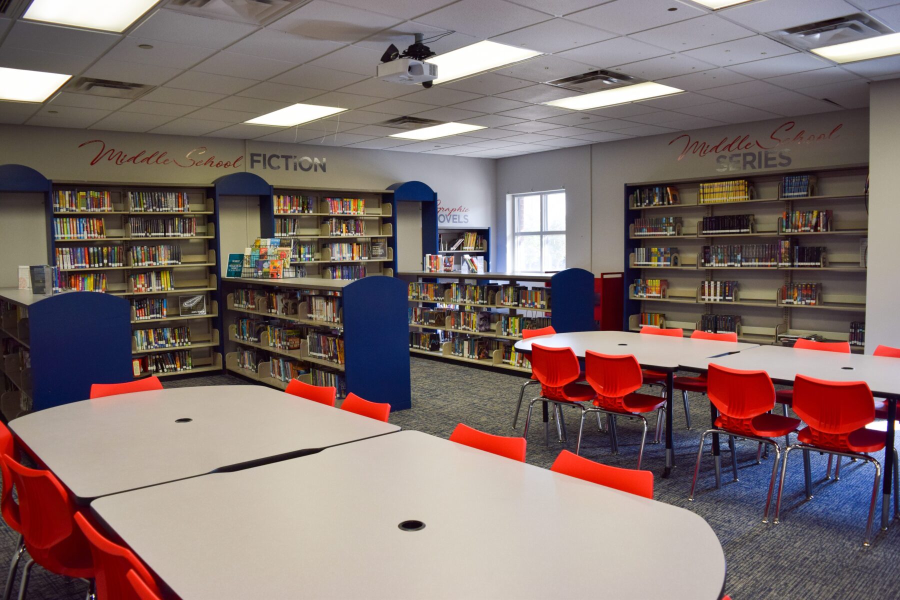 Middle School Library - Parkview Baptist SchoolParkview Baptist School